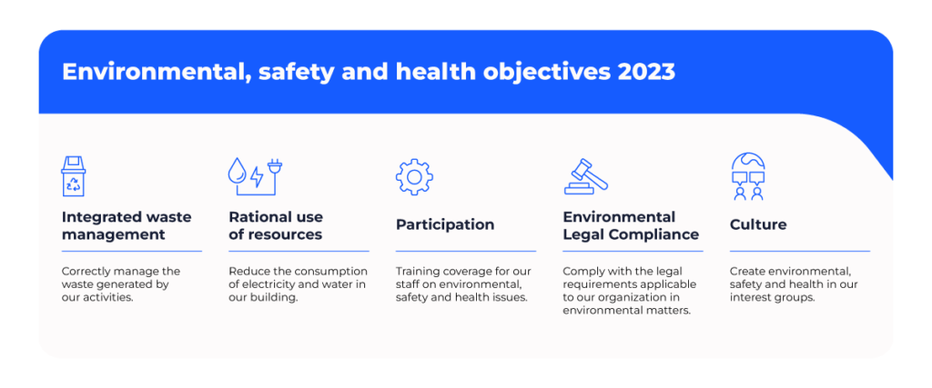 xpd global | our commitment to the environment