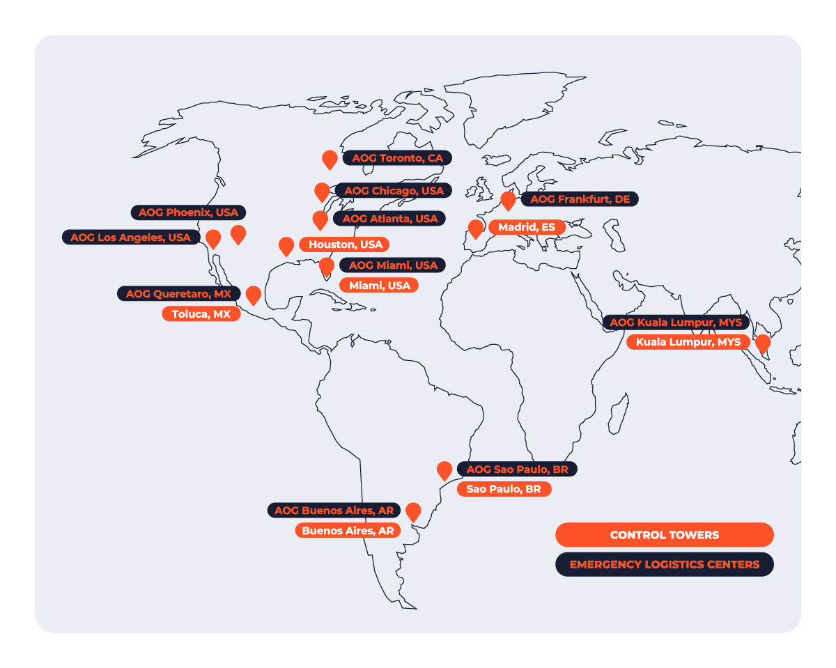 Aerospace logistics | skybridge supporting AOG logistics